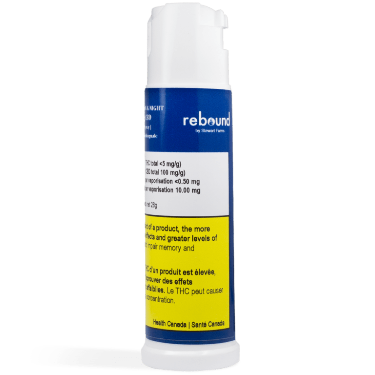 Products - Stewart Farms